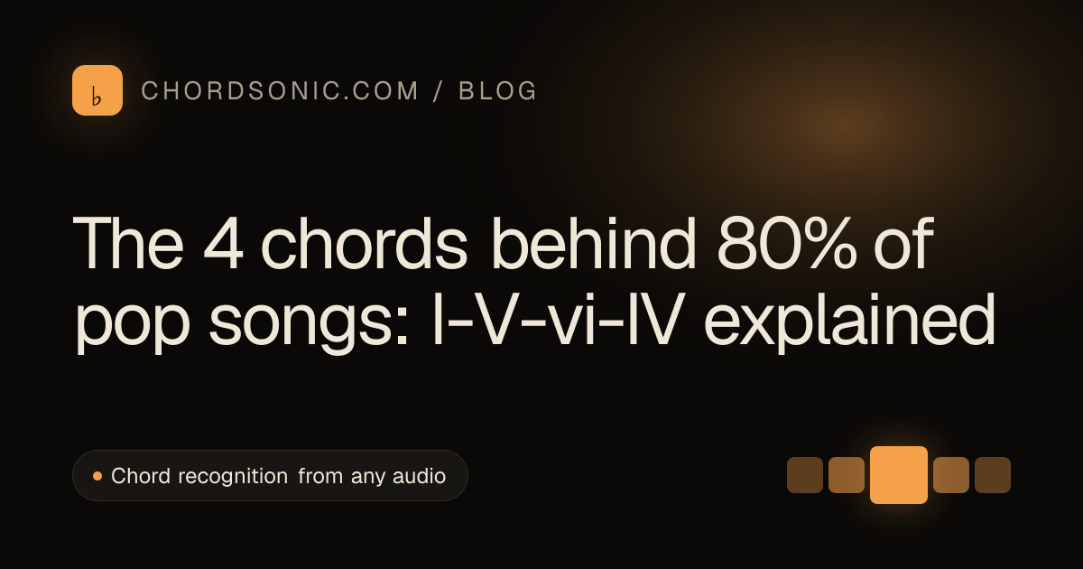 The 4 chords behind 80% of pop songs: I-V-vi-IV explained — ChordSonic